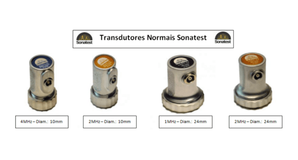 Como funcionam os Transdutores Normais | BC END
