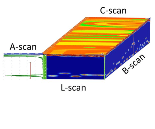 a-scan - BC END - Equipamentos para Ensaios Não Destrutivos